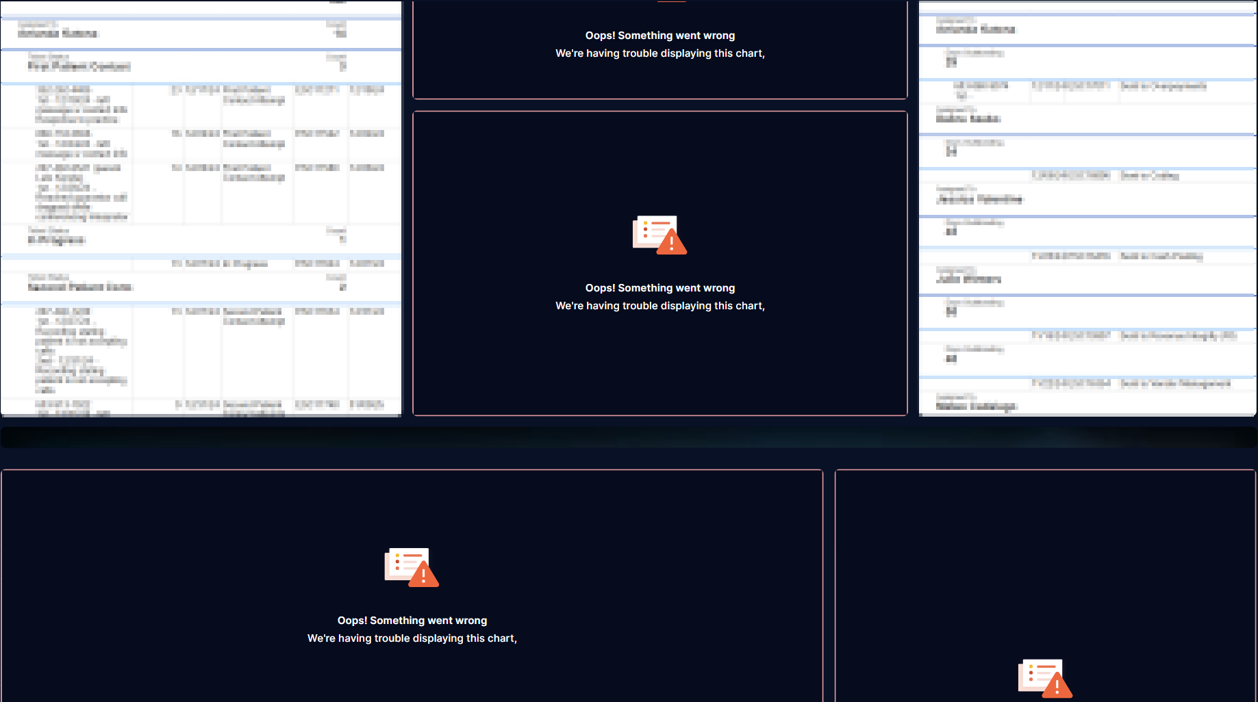 Dashboard Widgets/Reports Issue — Smartsheet Community