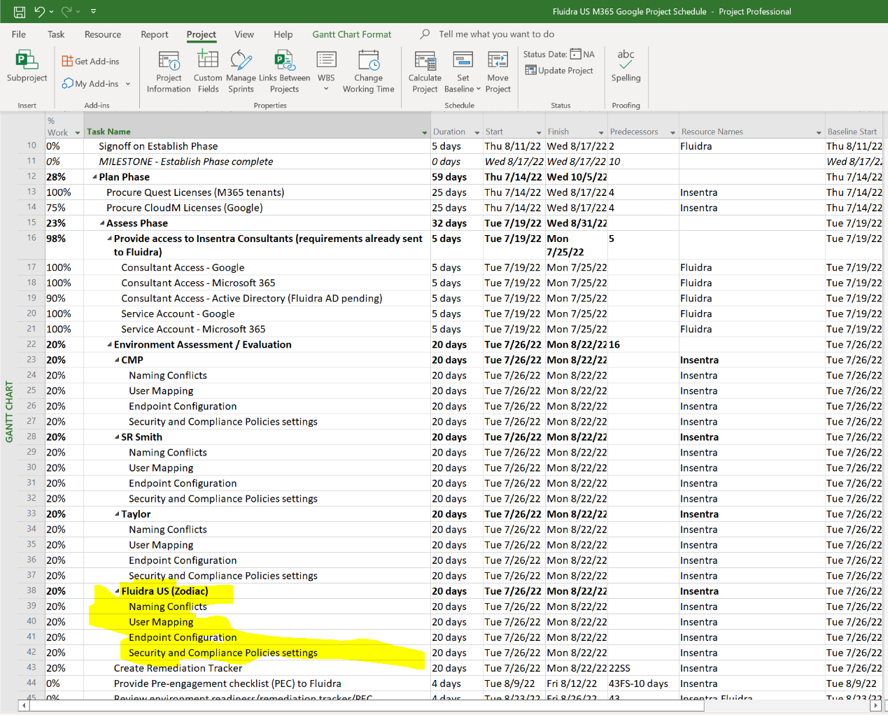 Import MS Project Mpp File Into Smartsheets Smartsheet Community