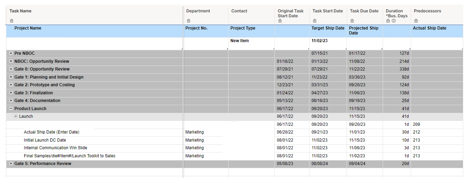 Return Cell Value Smartsheet Community