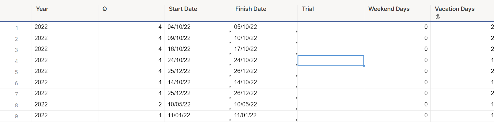 Make Calculations From 3 Different Sheets Smartsheet Community