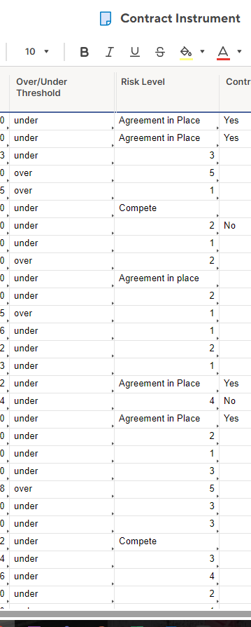 Find A Specific Text In One Column And Then Count Specific Values In 
