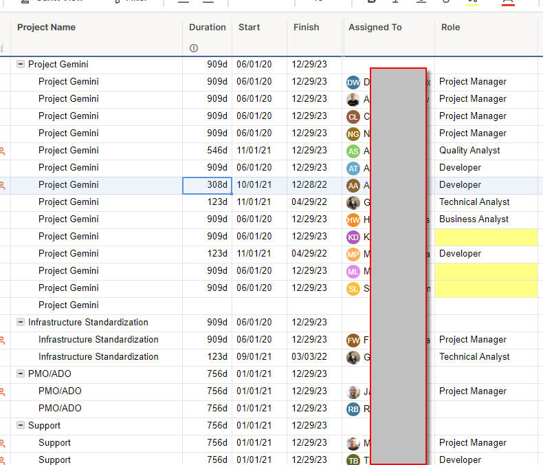 Count If Date Is Between Rolling Dates Smartsheet Community