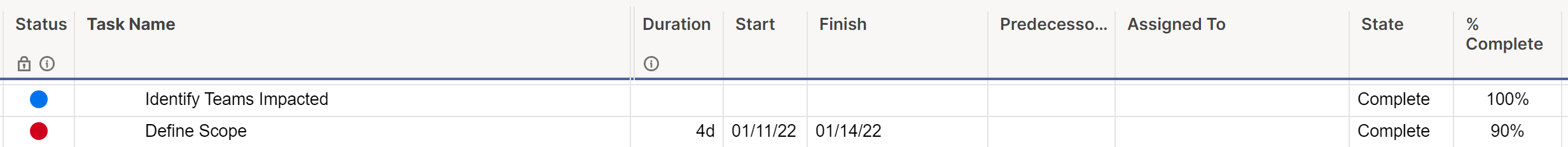 Formula For Status Update Using Number Of Workdays Until Finish 