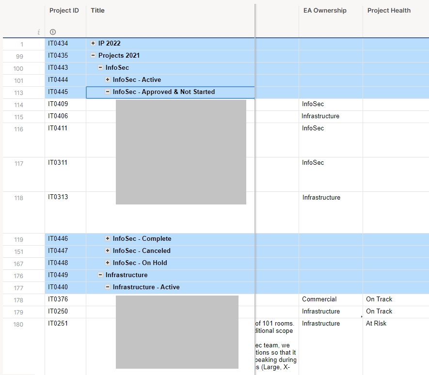 COUNTIF With Filtered Data Or Collapsed Levels Smartsheet Community