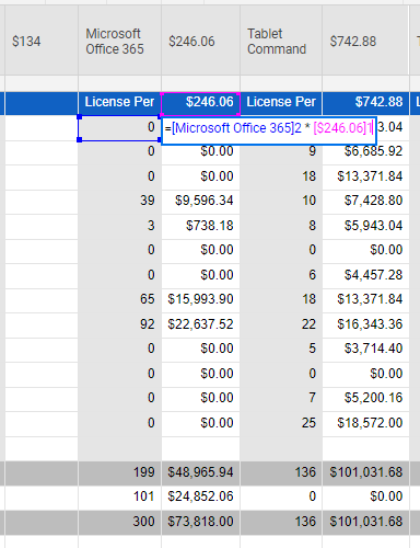 Cell Referencing Smartsheet Community