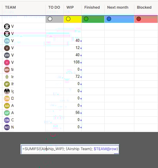 How To SUM Corresponding Cells From Different SHEETS Smartsheet Community