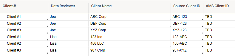 How Can I Build A Formula To Pull Data From One Sheet To Another Based 