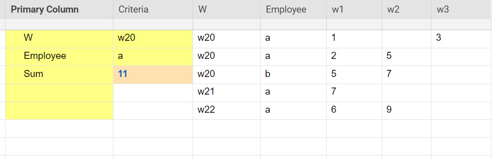 Sum Values In Matrix Smartsheet Community