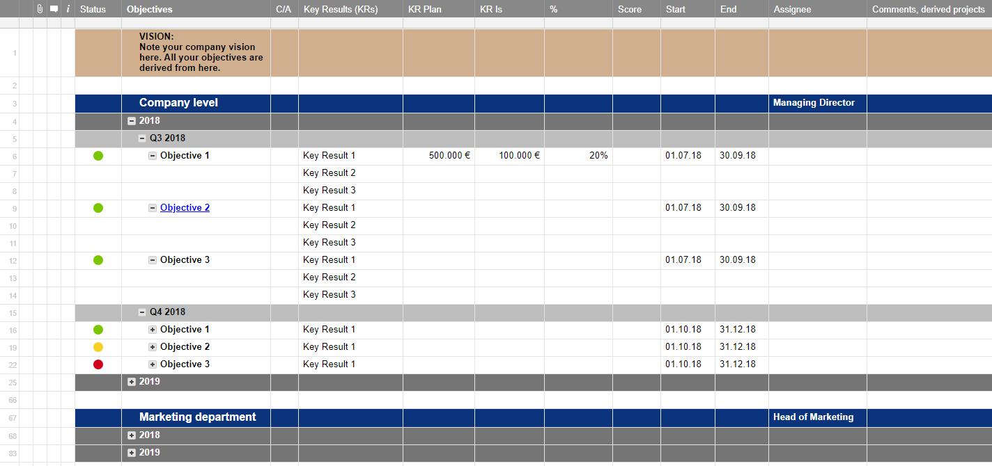 Objectives And Key Results OKR s Smartsheet Community