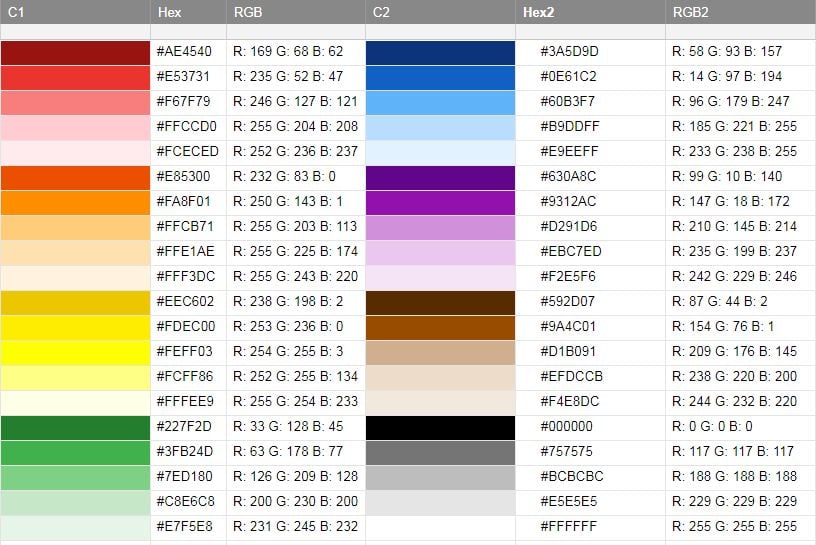 Is There A List Of Hex Code Color Codes Smartsheet Community