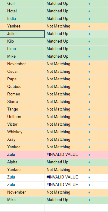 INDEX MATCH Not Working Smartsheet Community