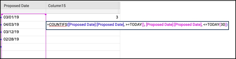 COUNTIF Between Dates Smartsheet Community