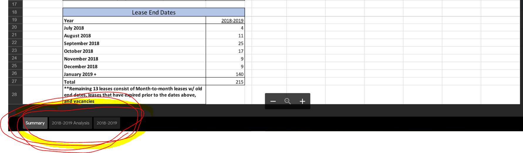 Tab Options In One Sheet Smartsheet Community