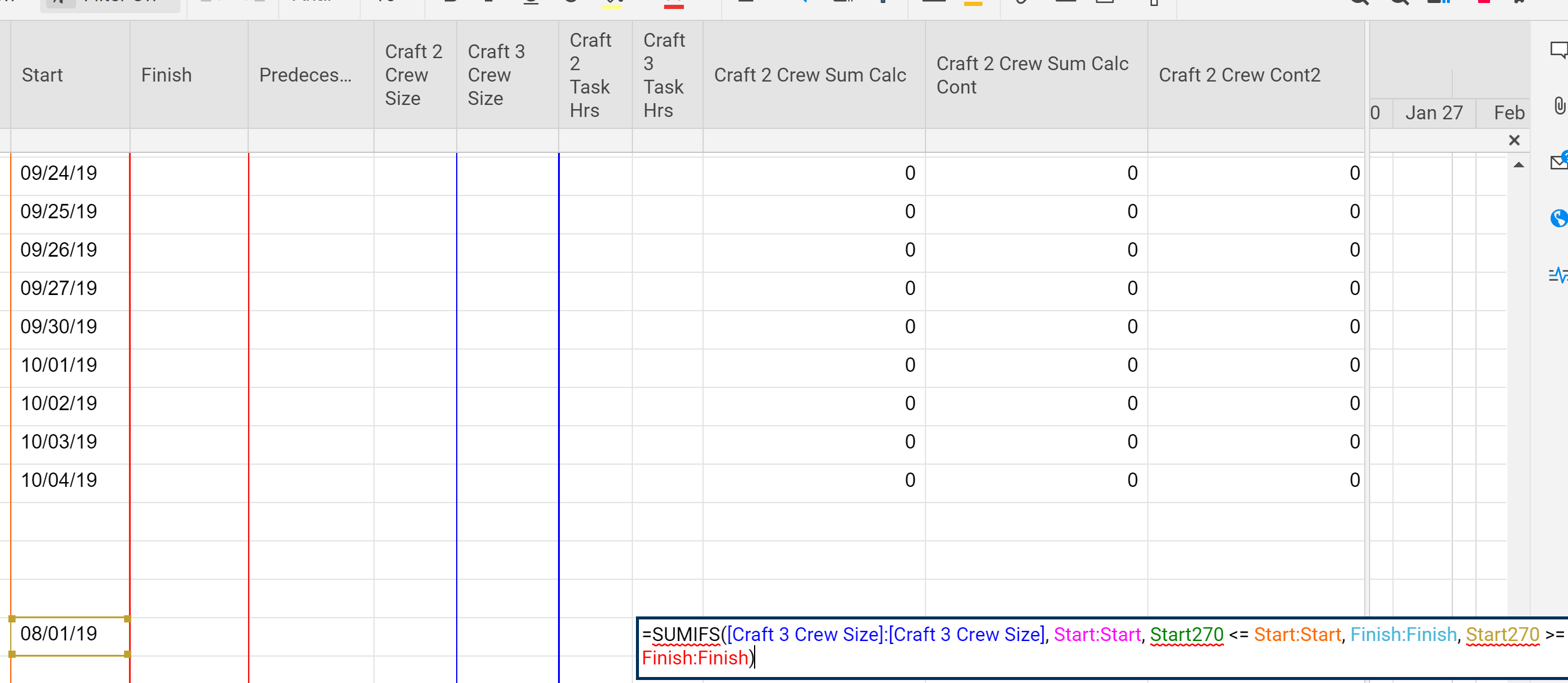 Manpower Loading Schedule Smartsheet Community