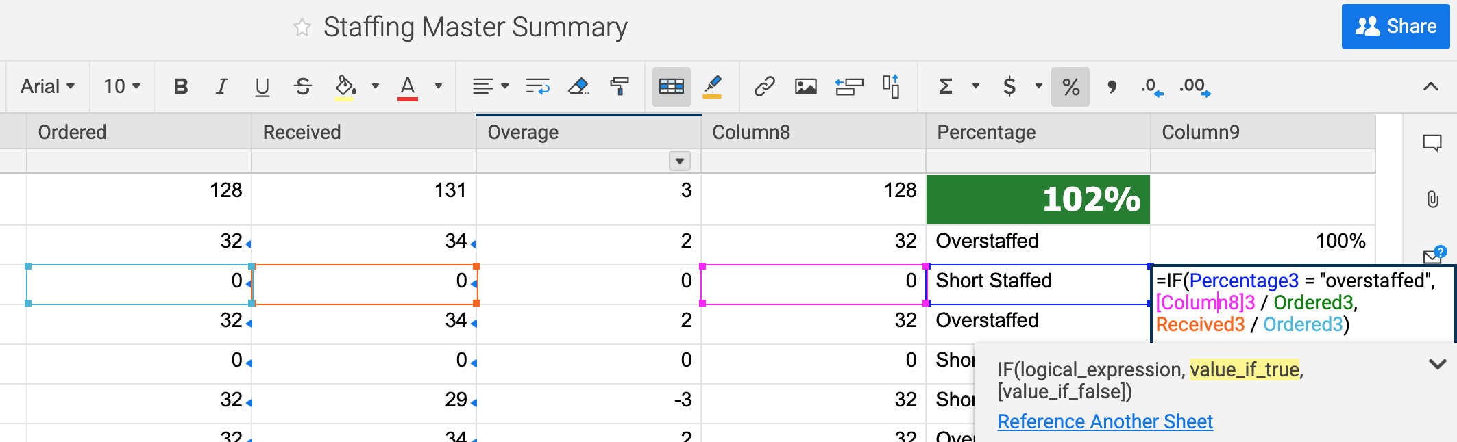 How To Eliminate Divide By Zero Error From IF Formula Smartsheet 