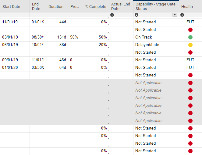 Multiple IF AND Statements Smartsheet Community