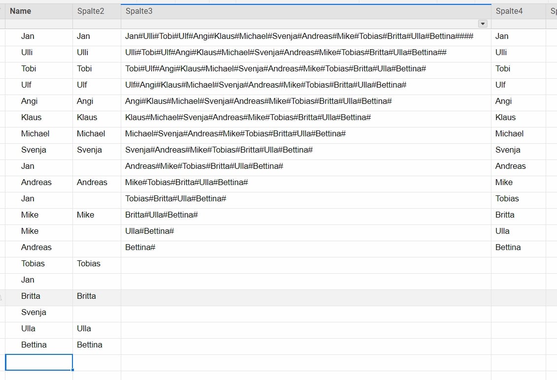 Get A List Of Distinct Unique Values Smartsheet Community