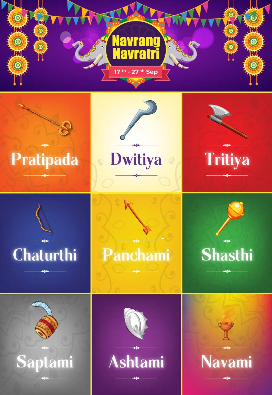 Navrang Navratri: Ethnic Collection In 9 Sattvik Colors !!! — Meesho