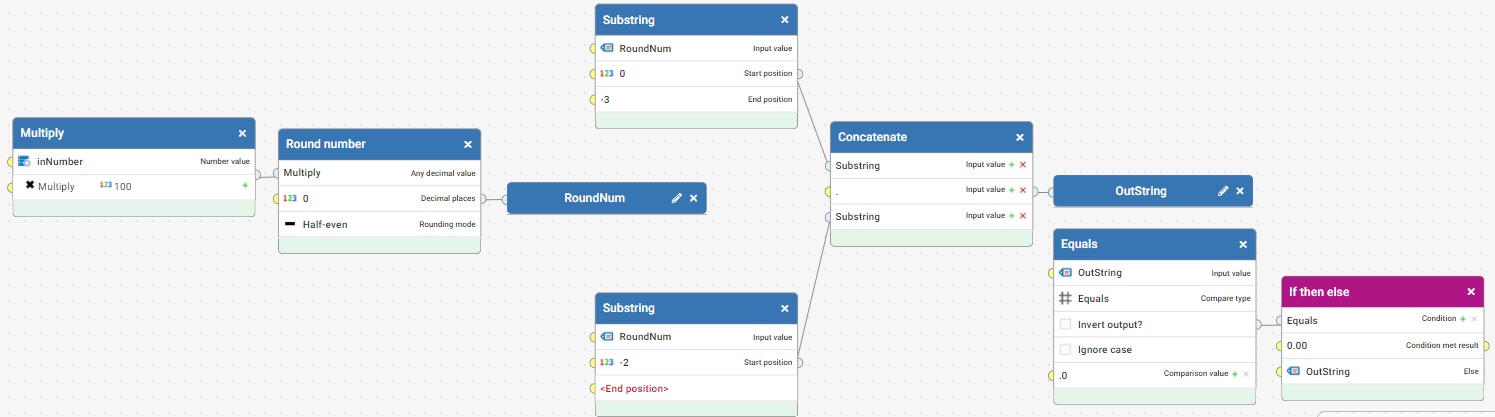 Format Number To 2 DPs Experian Data Quality Community