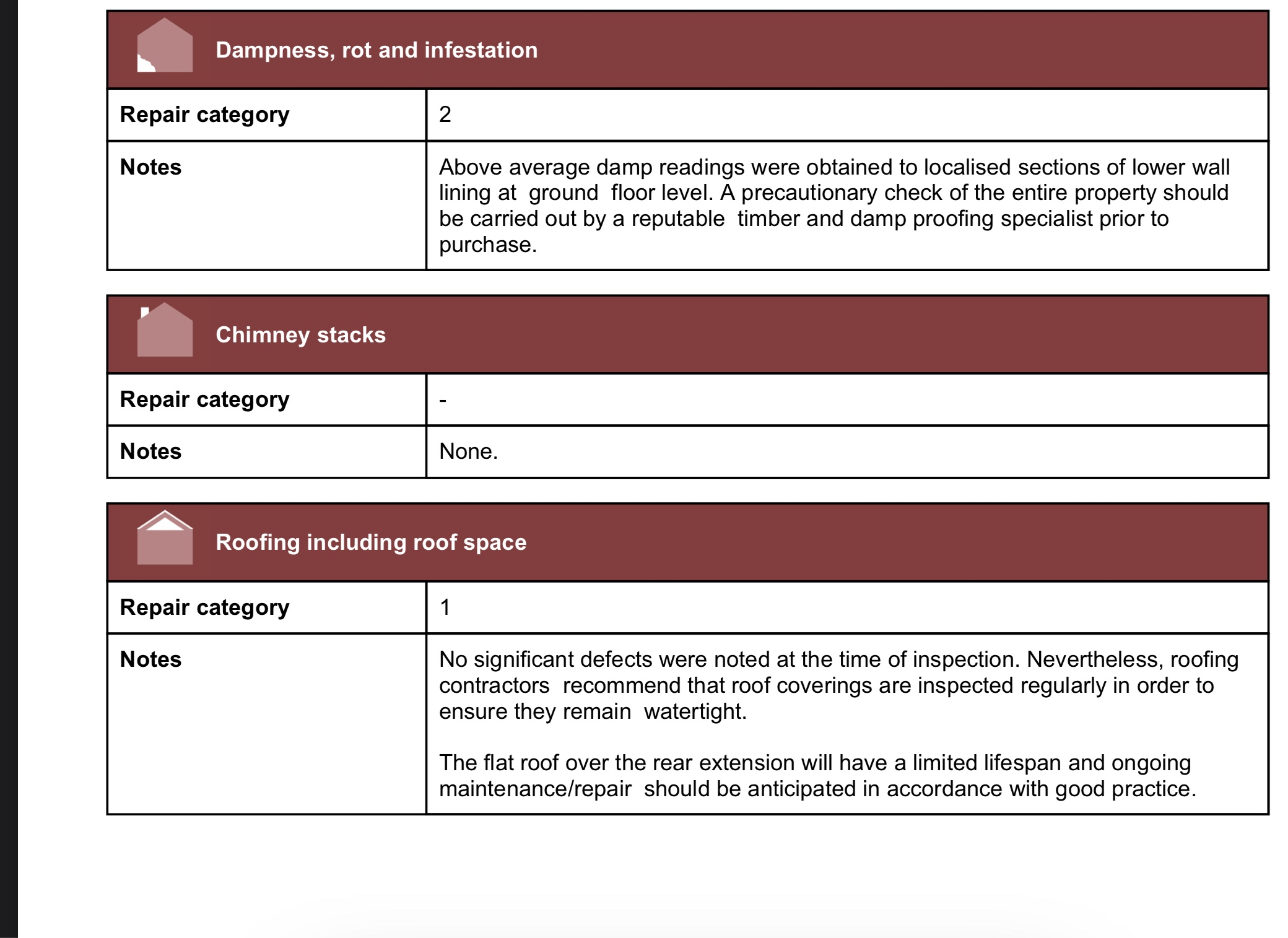 Damp on home report and how much to offer — MoneySavingExpert Forum