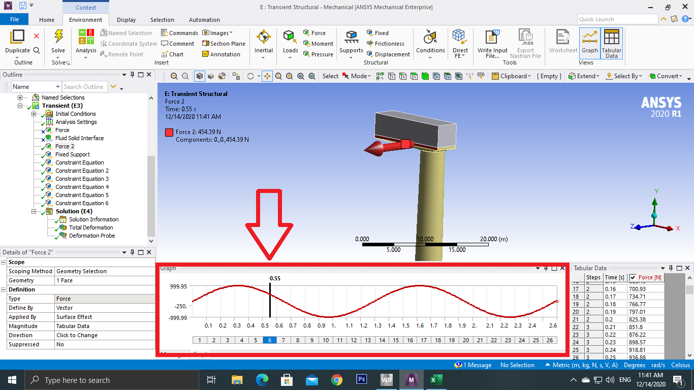 Transient Analysis