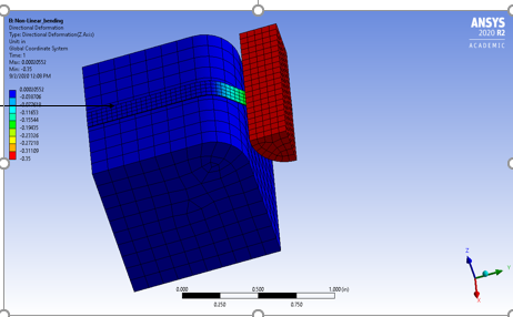 ANSYS 3D simulation