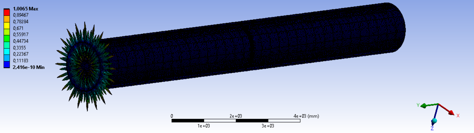 stiffened Shell buckling analysis