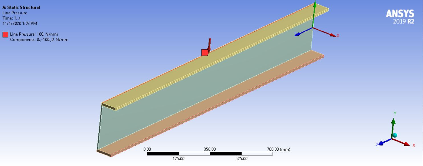 Non linear lateral torsional buckling Analsys