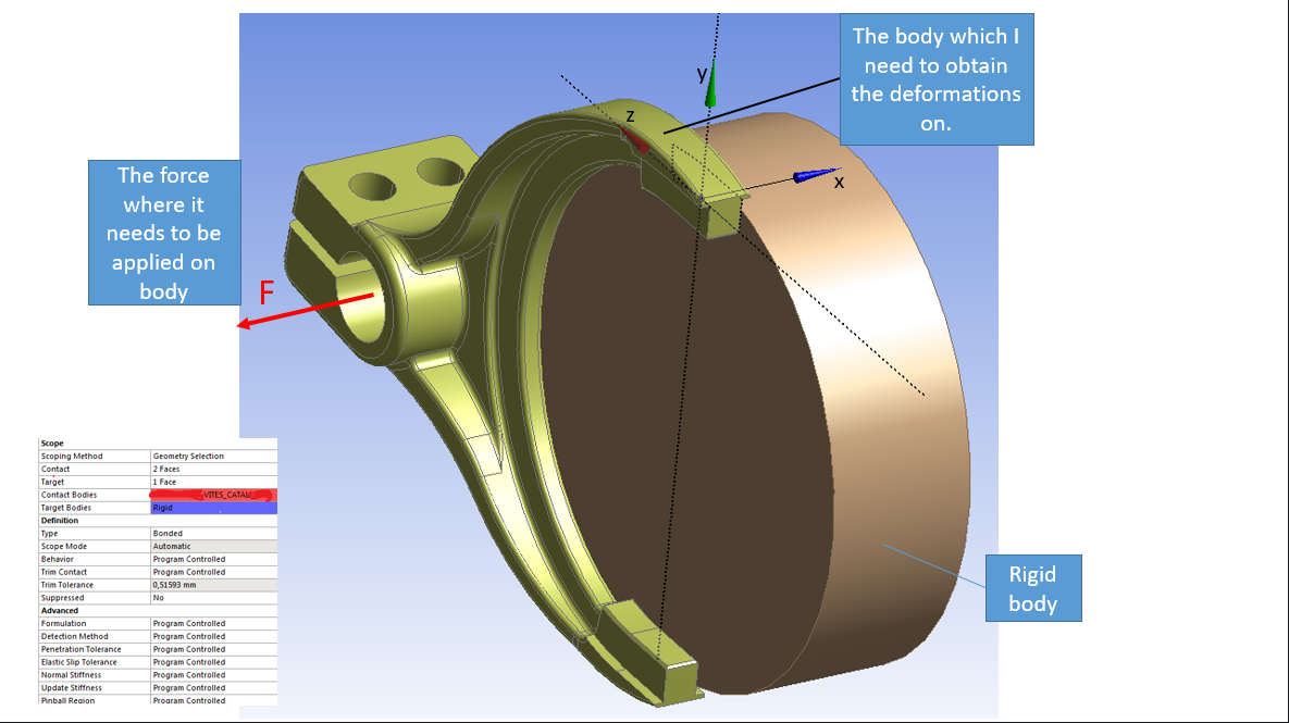 ANSYS Static Structural Analysis Defining A Rigid Body And Contacts