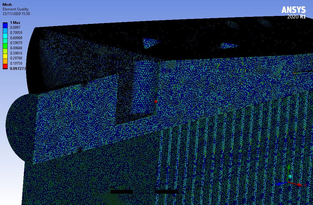 Rsiduals not going down in Steady State
