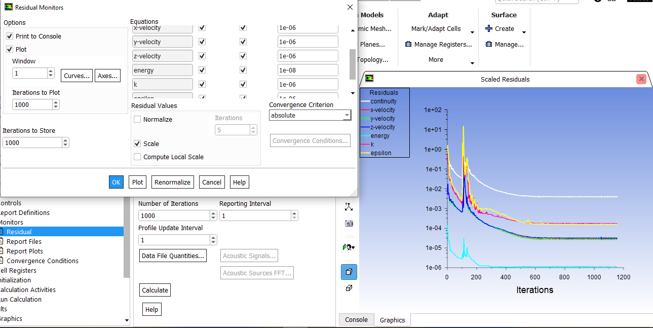 Fluent simulation neither Converging nor Diverging.