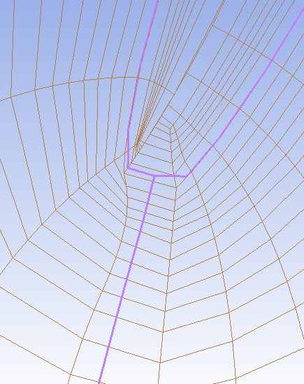 Where Is The H J C L Grid Method For Topology Definition 