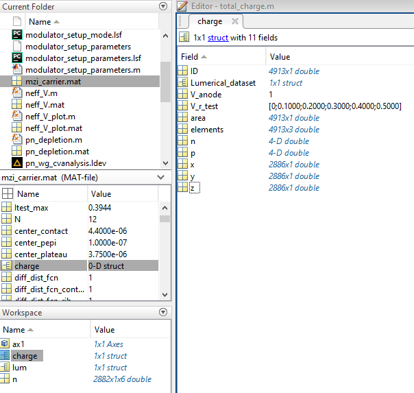 problem with attaching charge density to grid attribute: CHARGE and ...