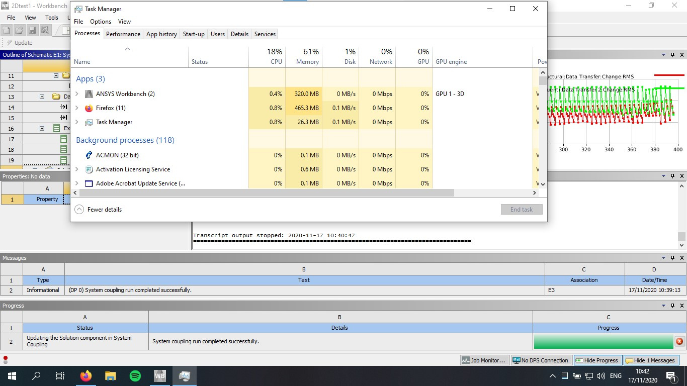 System Coupling 2-way FSI does not end