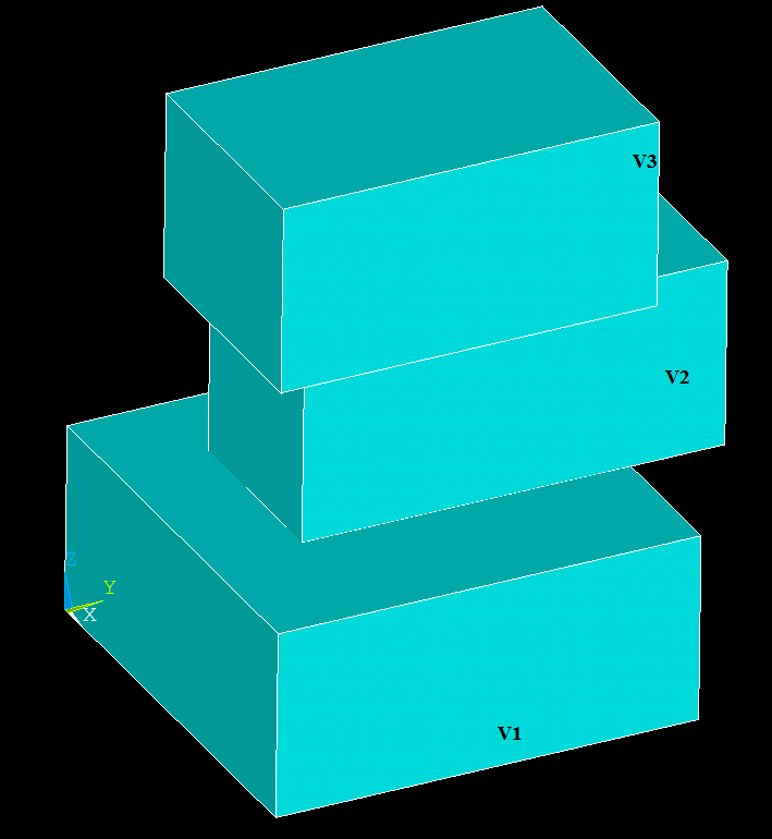 Making mesh with misaligned volumes in Ansys APDL