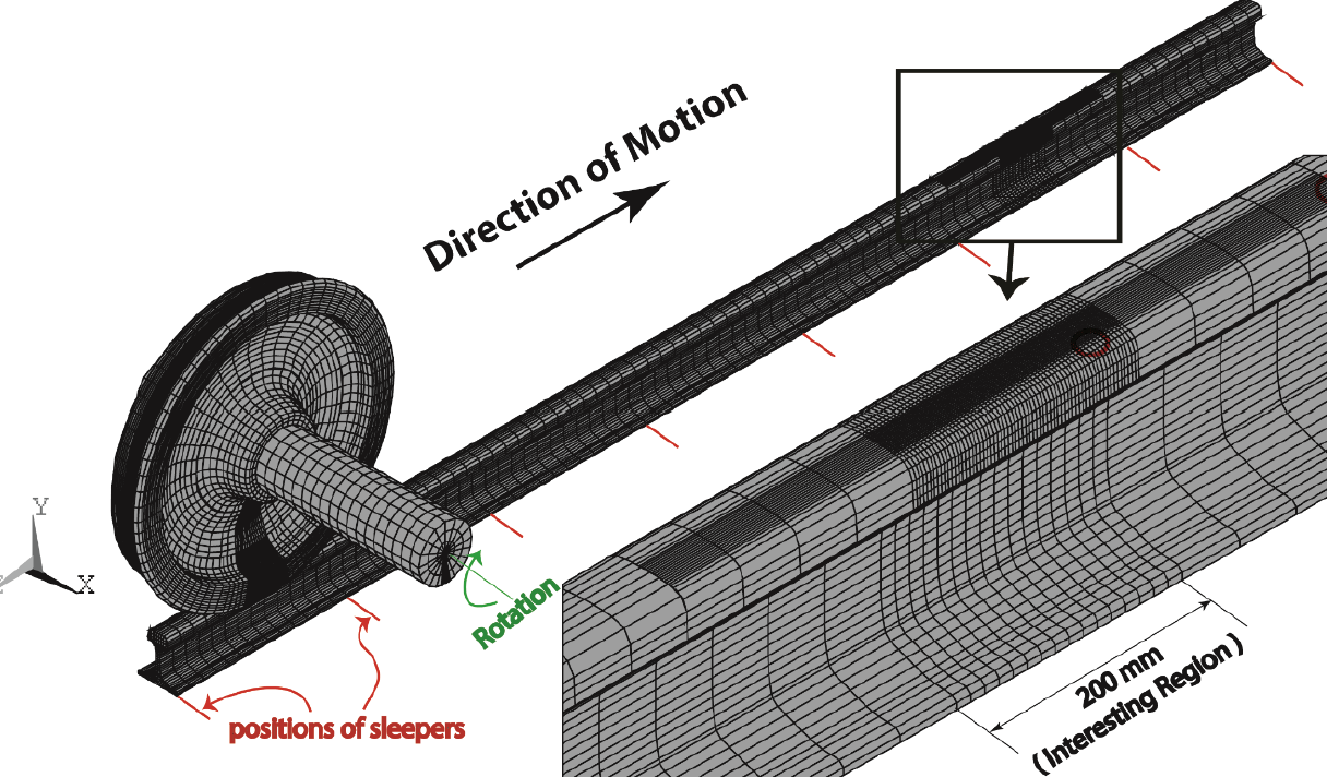 How to provide both rotational and translational velocity to a wheel?