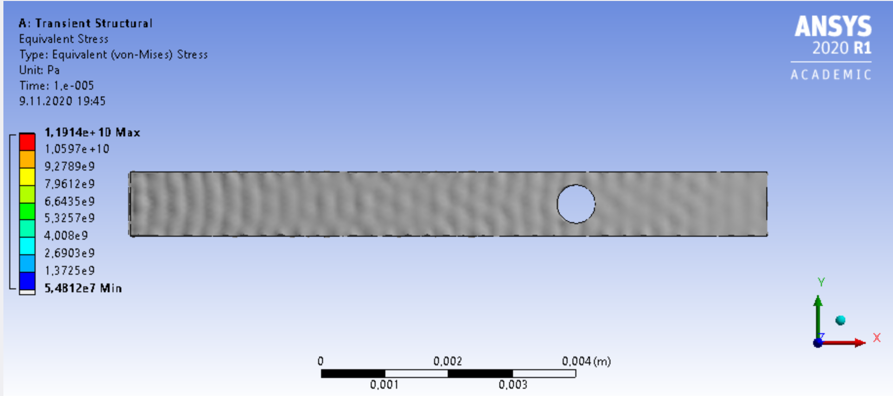 Wave Propagation Through Solids