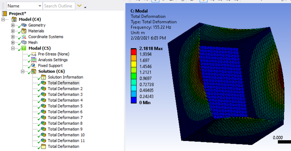 Change of eigenfrequency with force in after Pre-Stressed Modal Analysis