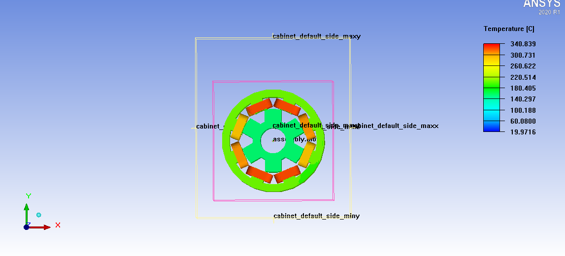 How to perform thermal analysis of motor using icepak