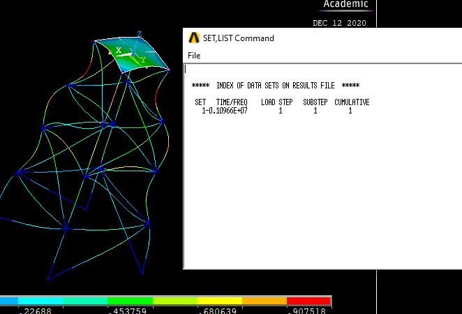 Updating geommetry using Eigenvalue Buckling Multiplier