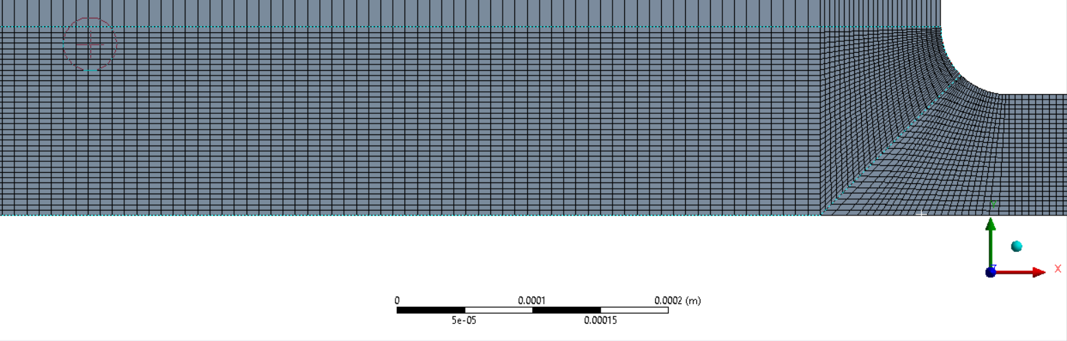 Mesh adaption by aspect ratio field variable