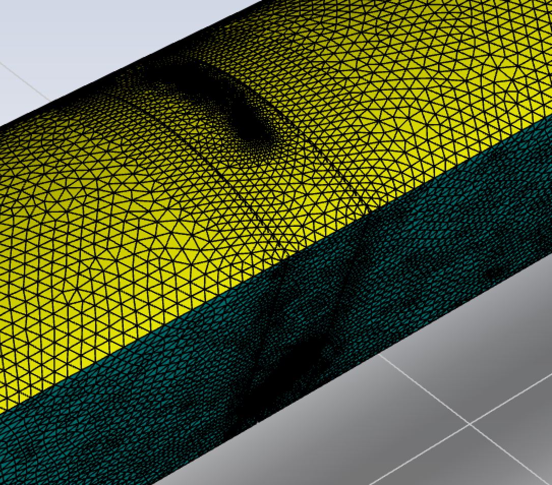 Sliding domain behaviour in periodic sliding mesh simulation in Fluent