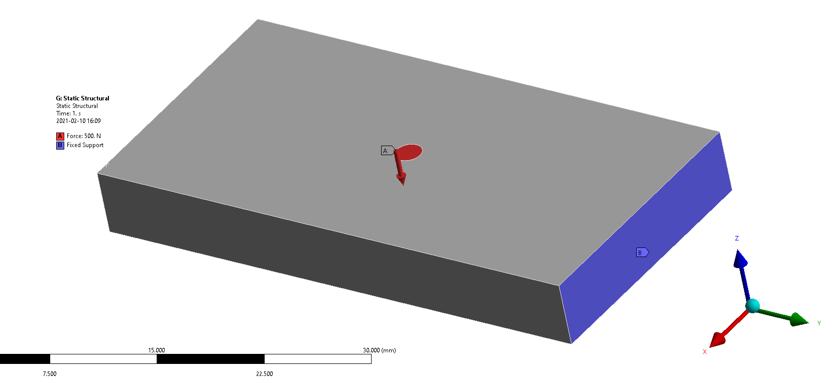 Remote force distribution vs actual force distribution, to scoped faces.