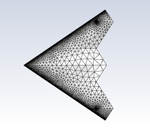 meshing
