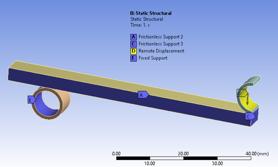 Mechanical/ACP – Contacts Crushing?