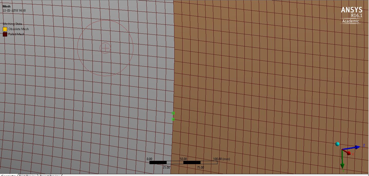 Mesh Generation