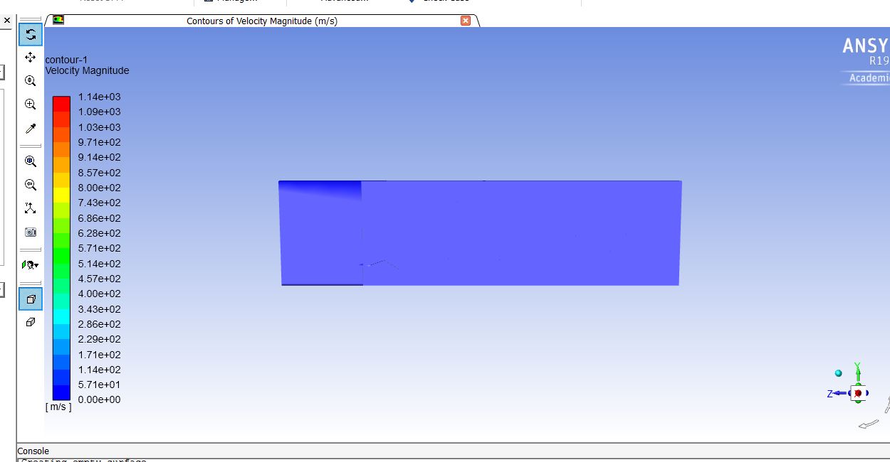 Floating Point Exception