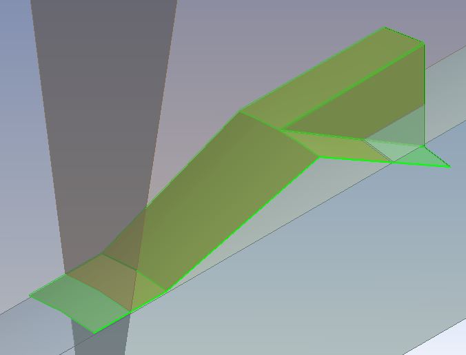 Floating Point Exception