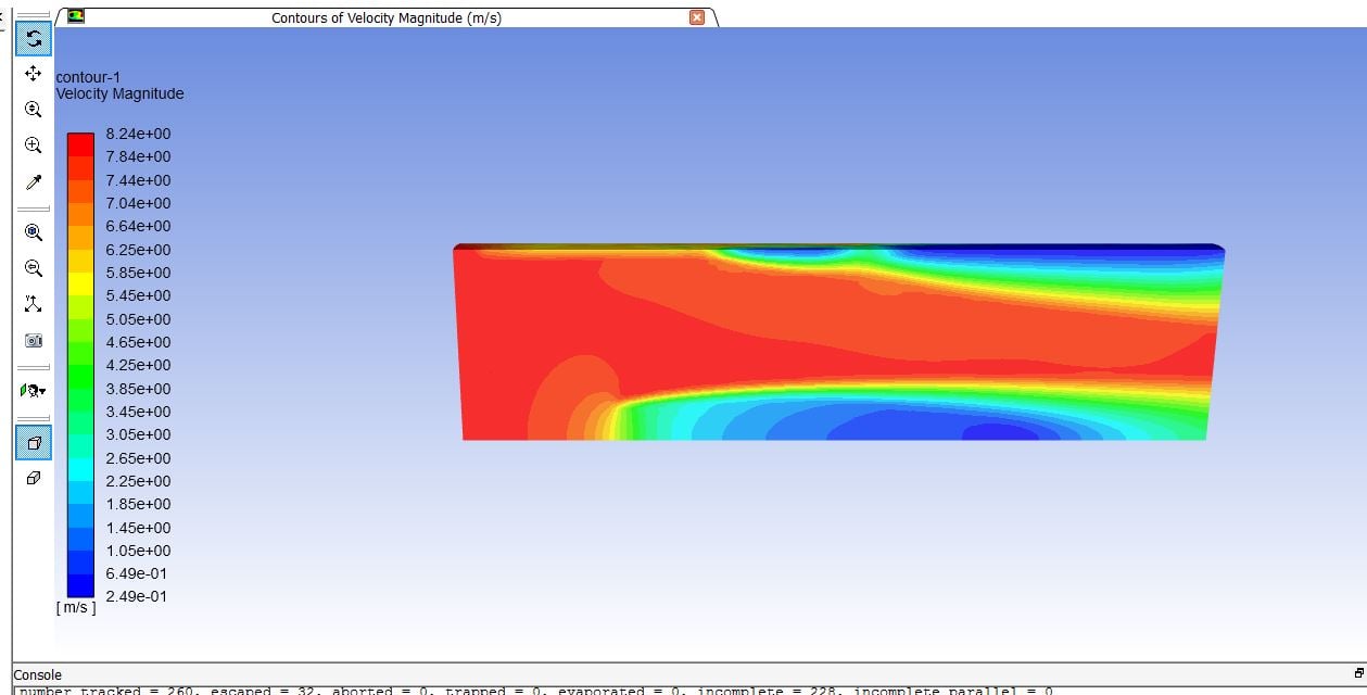 Floating Point Exception — Ansys Learning Forum