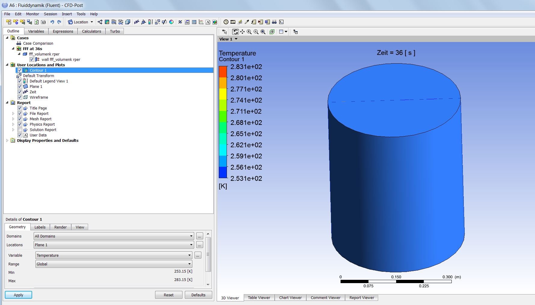 How To Create A Section For Visualization In Fluent